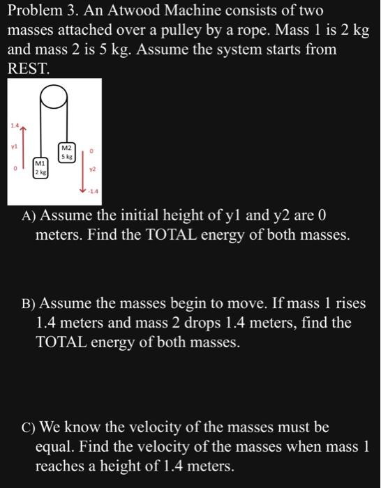 Solved Problem 3. An Atwood Machine consists of two masses | Chegg.com