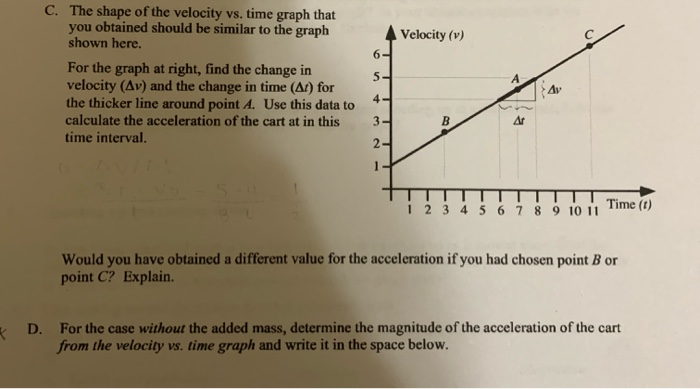 Solved Velocity (v) 6 C. The shape of the velocity vs. time | Chegg.com