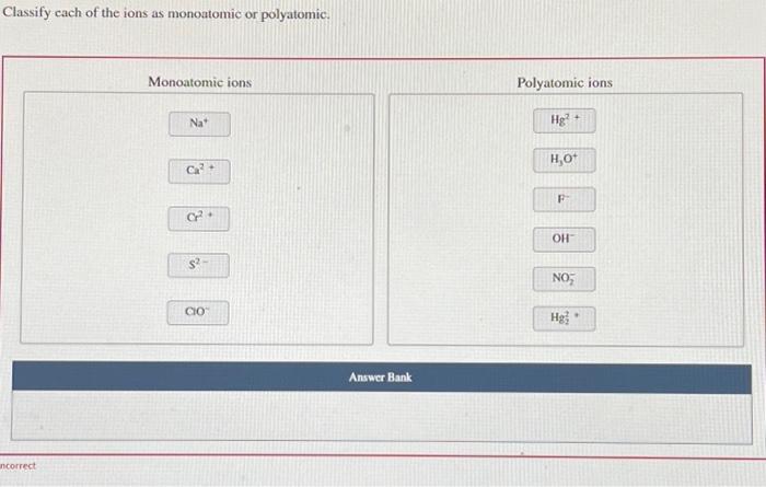 Solved Classify cach of the ions as monoatomic or | Chegg.com