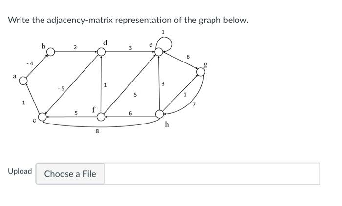 Write the adjacency-matrix representation of the | Chegg.com