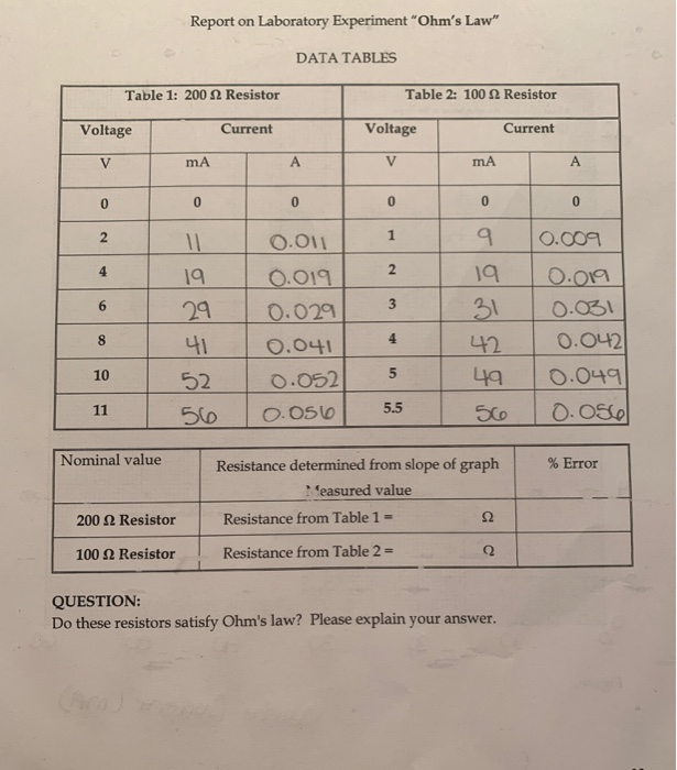 Solved Report on Laboratory Experiment "Ohm's Law" DATA | Chegg.com