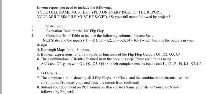 Solved Project No. 5 The excess-3 code (or XS3) This code | Chegg.com