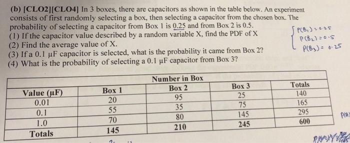 Solved (b) [CLO2][CLO4] In 3 boxes, there are capacitors as | Chegg.com
