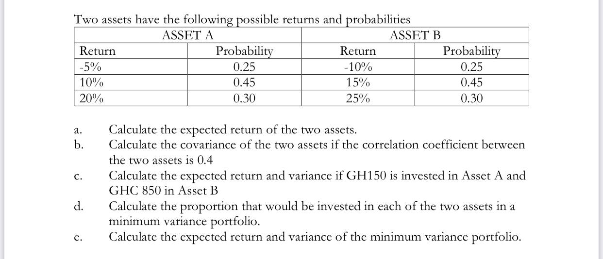 Solved PLEASE SOLVE ALLTwo assets have the following | Chegg.com