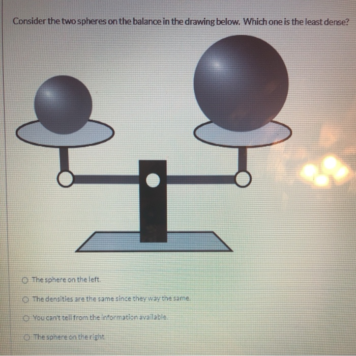 Solved consider the two spheres on the balance in the | Chegg.com