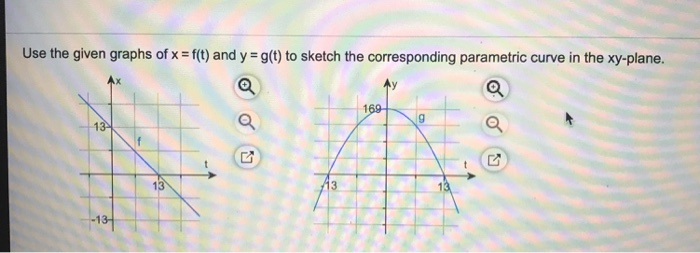 Solved Use the given graphs of x =f(t) and y = g(t) to | Chegg.com