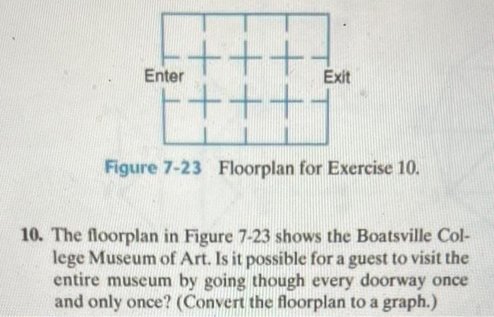 Solved Figure 7-23 Floorplan for Exercise 10. 10. The | Chegg.com Solved Figure 7-23 Floorplan for Exercise 10. 10. The | Chegg.com
