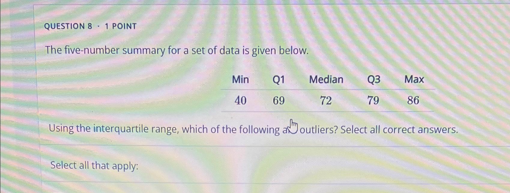 QUESTION 8 - 1 ﻿POINTThe five-number summary for a | Chegg.com