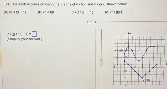 Solved Evaluate each expression using the graphs of y=f(x) | Chegg.com