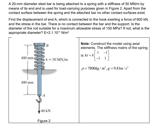 Solved Use FEM method and i need writing answer pls | Chegg.com