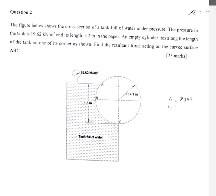 Solved Question 2 The figure below shows the cross-section | Chegg.com