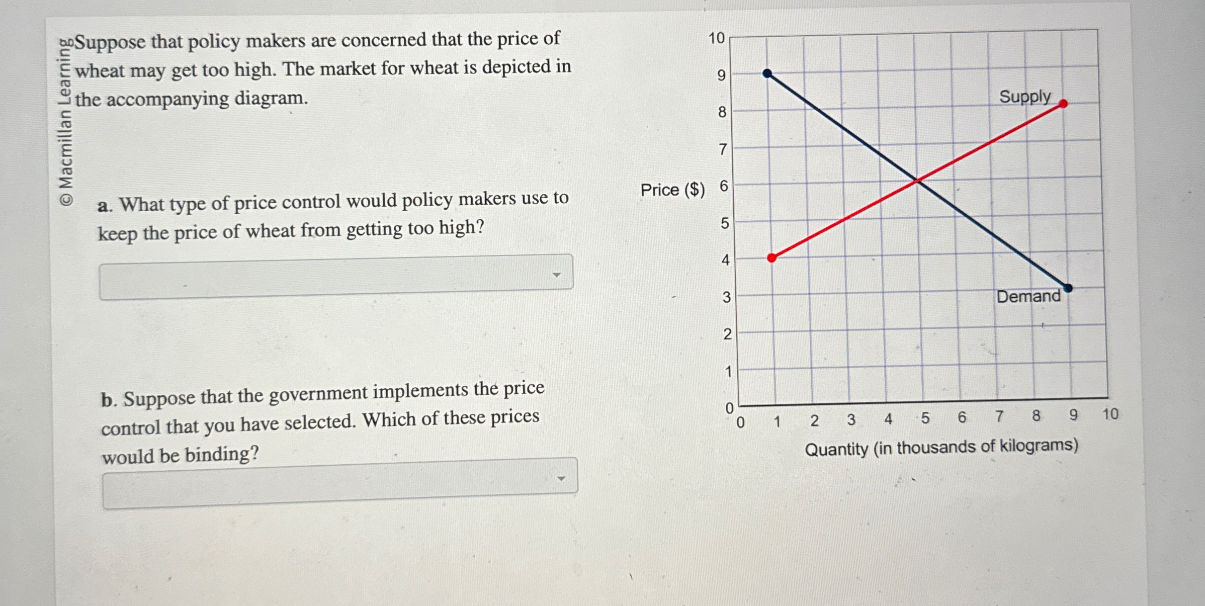 Solved Suppose that policy makers are concerned that the | Chegg.com