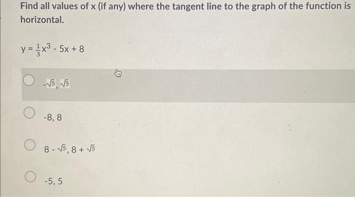 Solved Find all values of x (if any) where the tangent line | Chegg.com