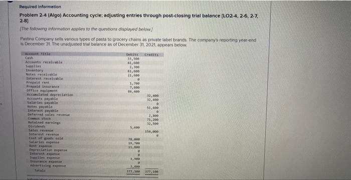 Solved Required information Problem 2-4 (Algo) Accounting | Chegg.com