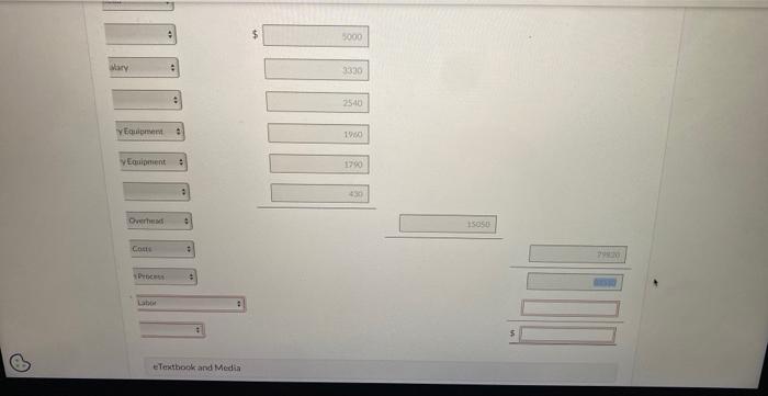 Solved Current Attempt in Progress Cepeda Corporation has | Chegg.com