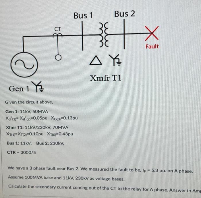 Solved We have a 3 phase fault near Bus 2. We measured the | Chegg.com