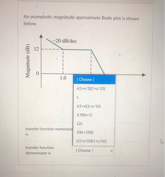 Solved An asymptotic magnitude approximate Bode plot is | Chegg.com