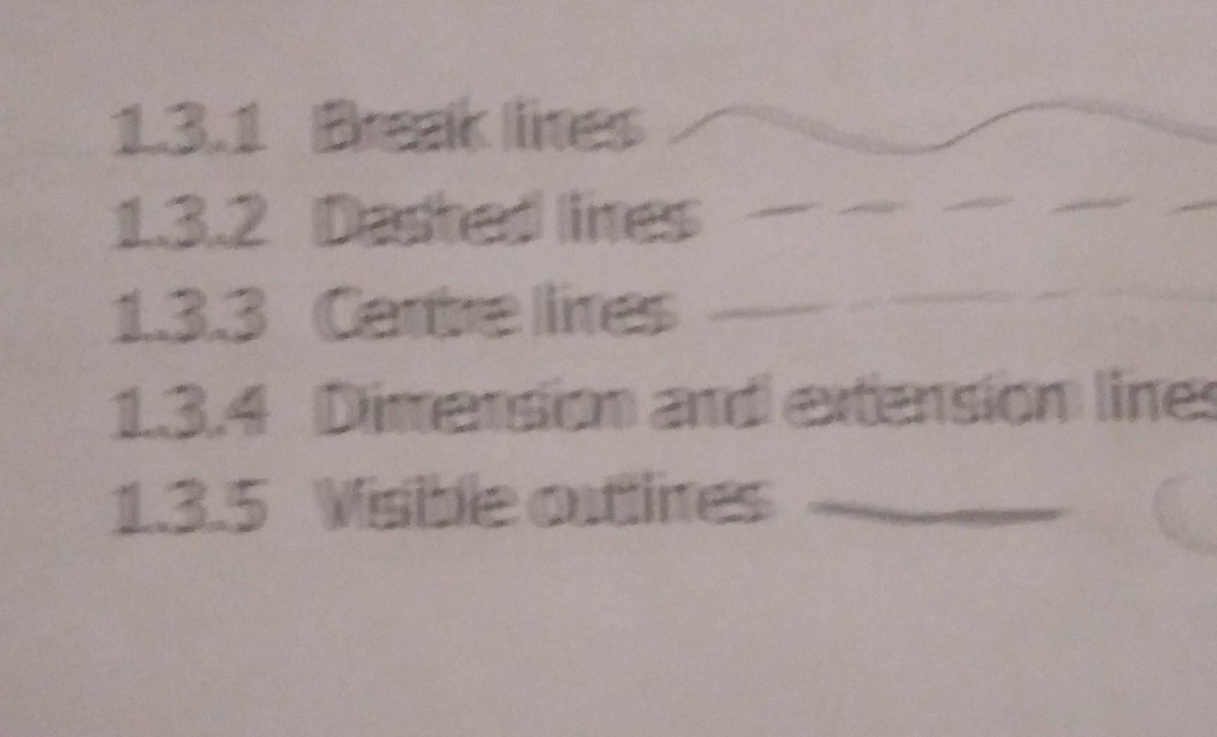 Solved 13.1 Braz lines 1.3.2 Dashed lines 1.3 .3 Centre | Chegg.com