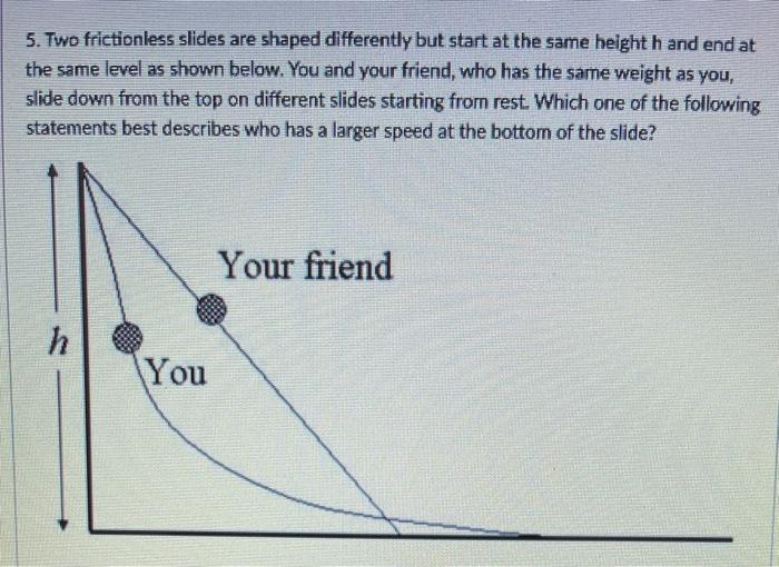 Solved 5. Two frictionless slides are shaped differently but | Chegg.com