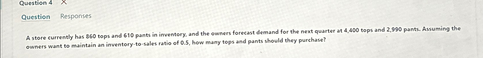 Solved Question 4Question ResponsesA store currently has 860 | Chegg.com