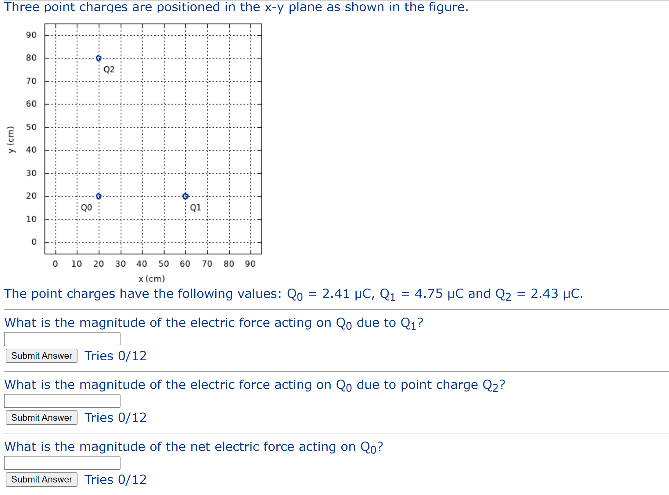 Solved Three point charges are positioned in the x-y ﻿plane | Chegg.com