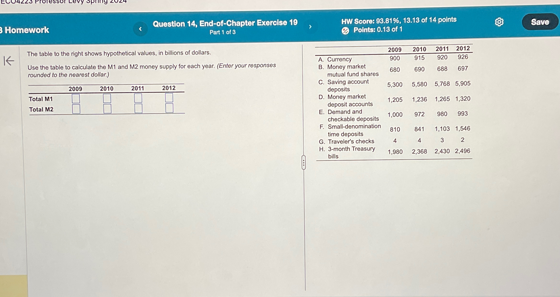 Solved Question 14, ﻿End-of-Chapter Exercise 19HW Score: | Chegg.com