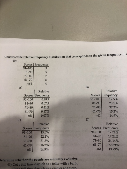 Solved Construct the relative frequency distribution that | Chegg.com