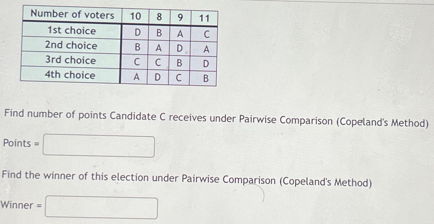Solved \table[[Number of voters,10,8,9,11],[1st | Chegg.com