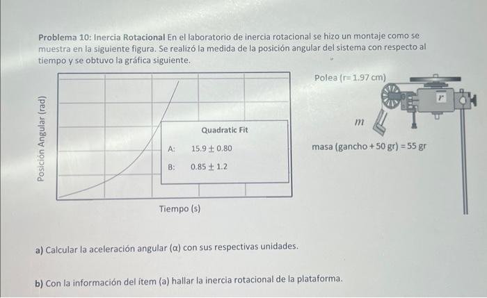 Solved Problem 10: Rotational Inertia In the laboratory of | Chegg.com