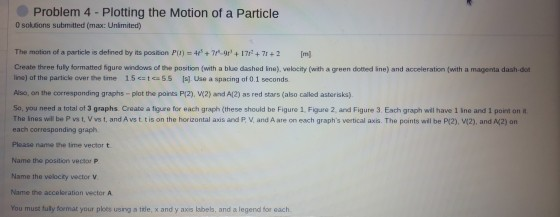 Solved Problem 4 - Plotting the Motion of a Particle O | Chegg.com
