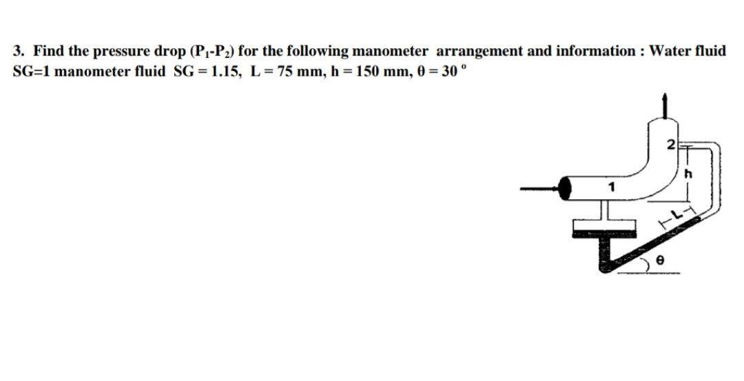 Solved 3. Find the pressure drop (P.-P.) for the following | Chegg.com