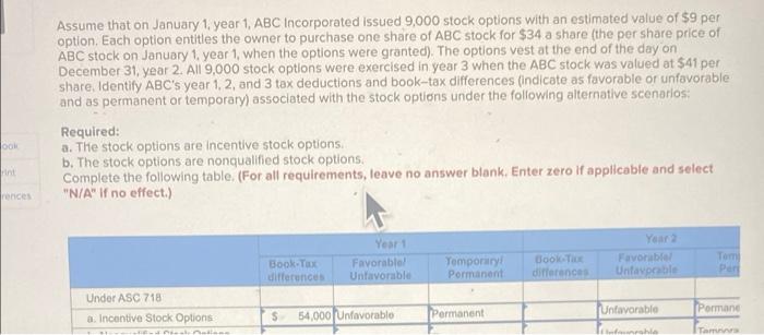 Solved Assume that on January 1, year 1, ABC Incorporated | Chegg.com
