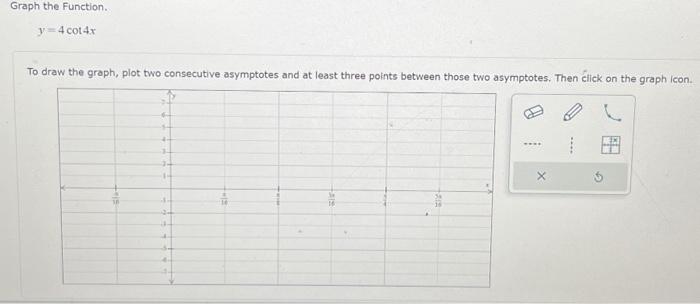 Solved Graph the Function. y=4cot4x To draw the graph, plot | Chegg.com