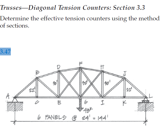 Solved Trusses-Diagonal Tension Counters: Determine the | Chegg.com