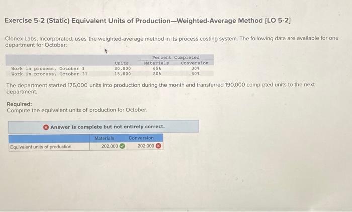 Solved Exercise 5-2 (Static) Equivalent Units of | Chegg.com