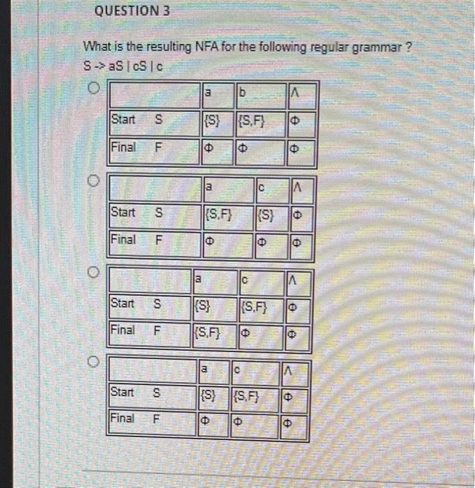 Solved What is the resulting NFA for the following regular | Chegg.com