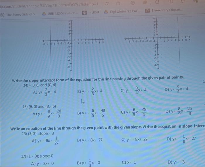 Solved Write the slope intercept form of the equation for | Chegg.com