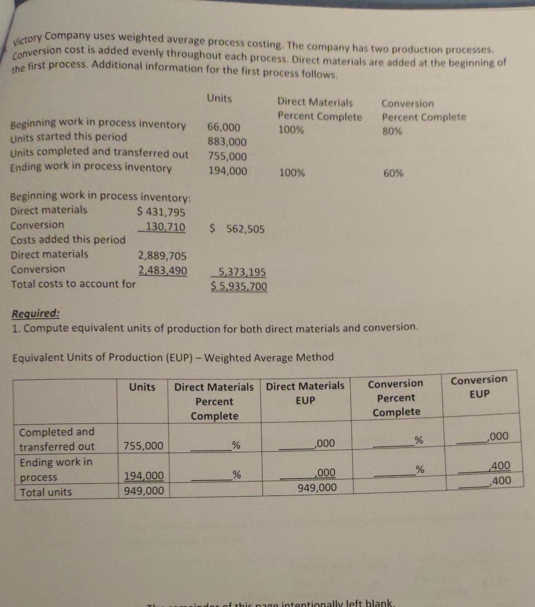 Solved Conversion cost is added evenly throughout each | Chegg.com