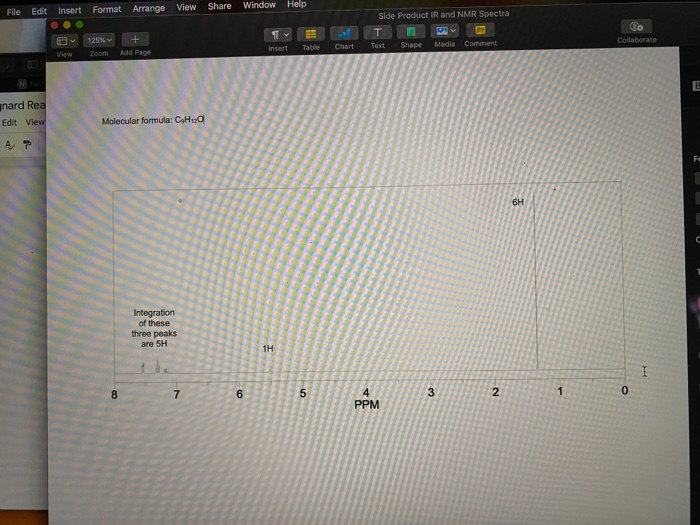 Solved File Edit Share Insert Format Arrange View Window | Chegg.com