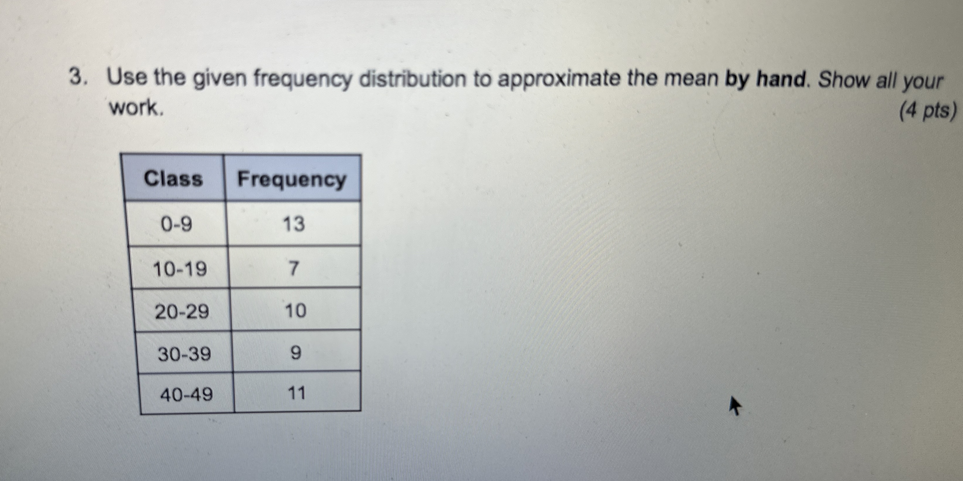 Solved Use the given frequency distribution to approximate | Chegg.com