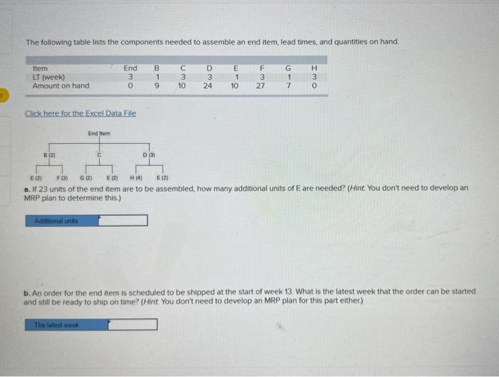 The following table lists the components needed to | Chegg.com