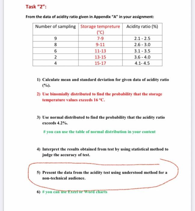 Solved Task "2": From the data of acidity ratio given in | Chegg.com