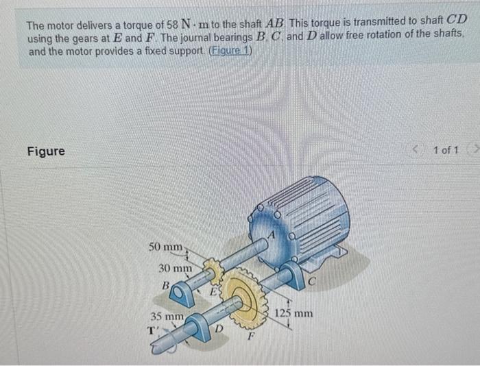 Solved The motor delivers a torque of 58 N⋅m to the shaft | Chegg.com
