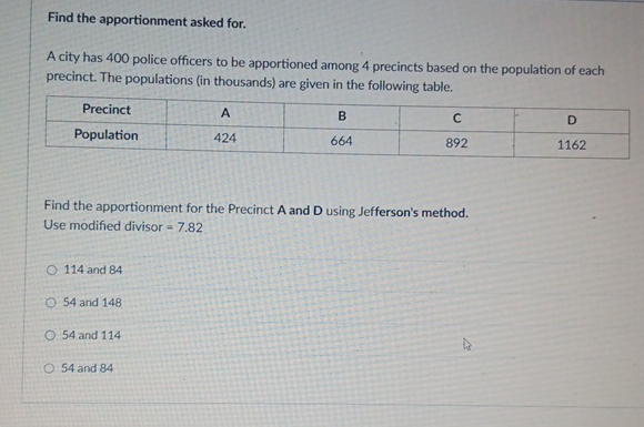 Solved Find the apportionment asked for.A city has 400 | Chegg.com