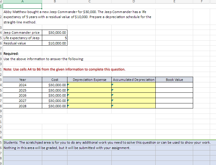 Solved Abby Matthew bought a new Jeep Commander for \( \$ | Chegg.com