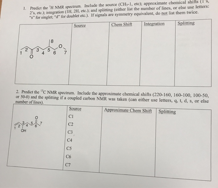 Solved 1. Predict the 'H NMR spectrum. Include the source | Chegg.com