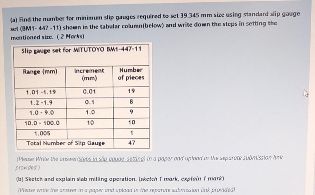 Solved (a) Find the number for minimum slip gauges required | Chegg.com