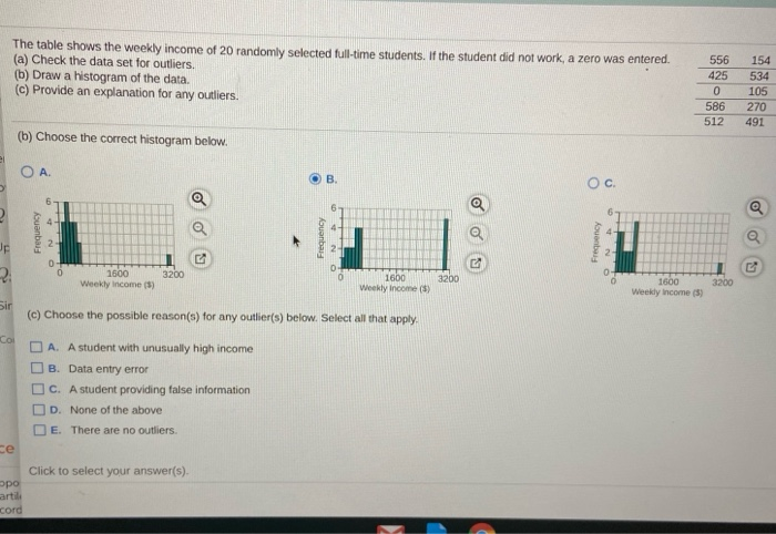Solved The table shows the weekly income of 20 randomly | Chegg.com