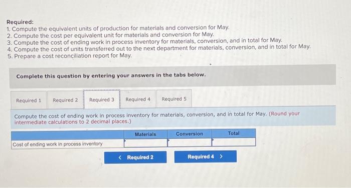 Solved Required: 1. Compute the equivalent units of | Chegg.com