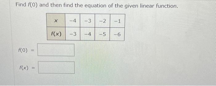 Solved Find f(0) and then find the equation of the given | Chegg.com